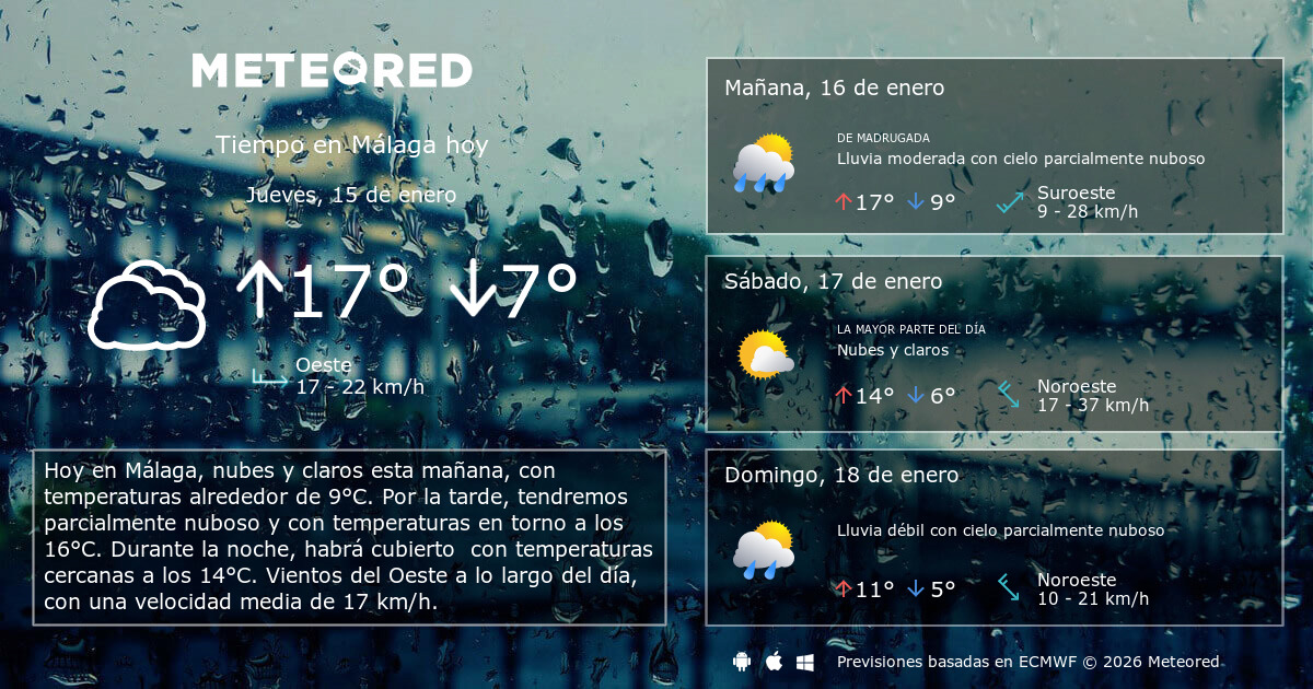 Tiempo en Málaga. Clima a 14 días - Meteored Bolivia